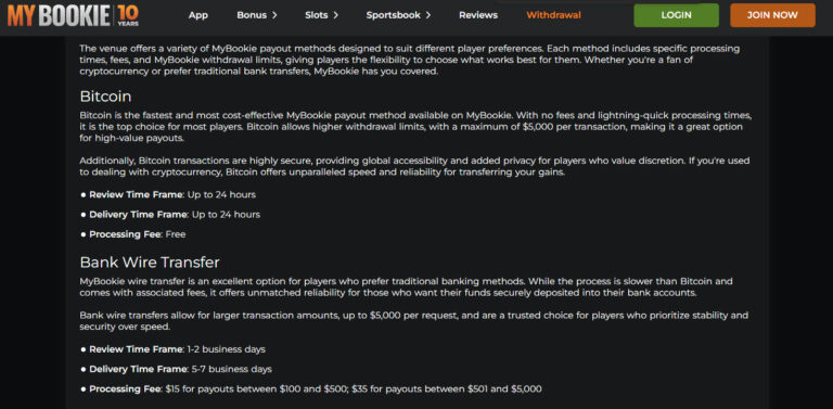 MyBookie Banking Fees and Limits — Deposit/Withdrawal Rules and Fixes